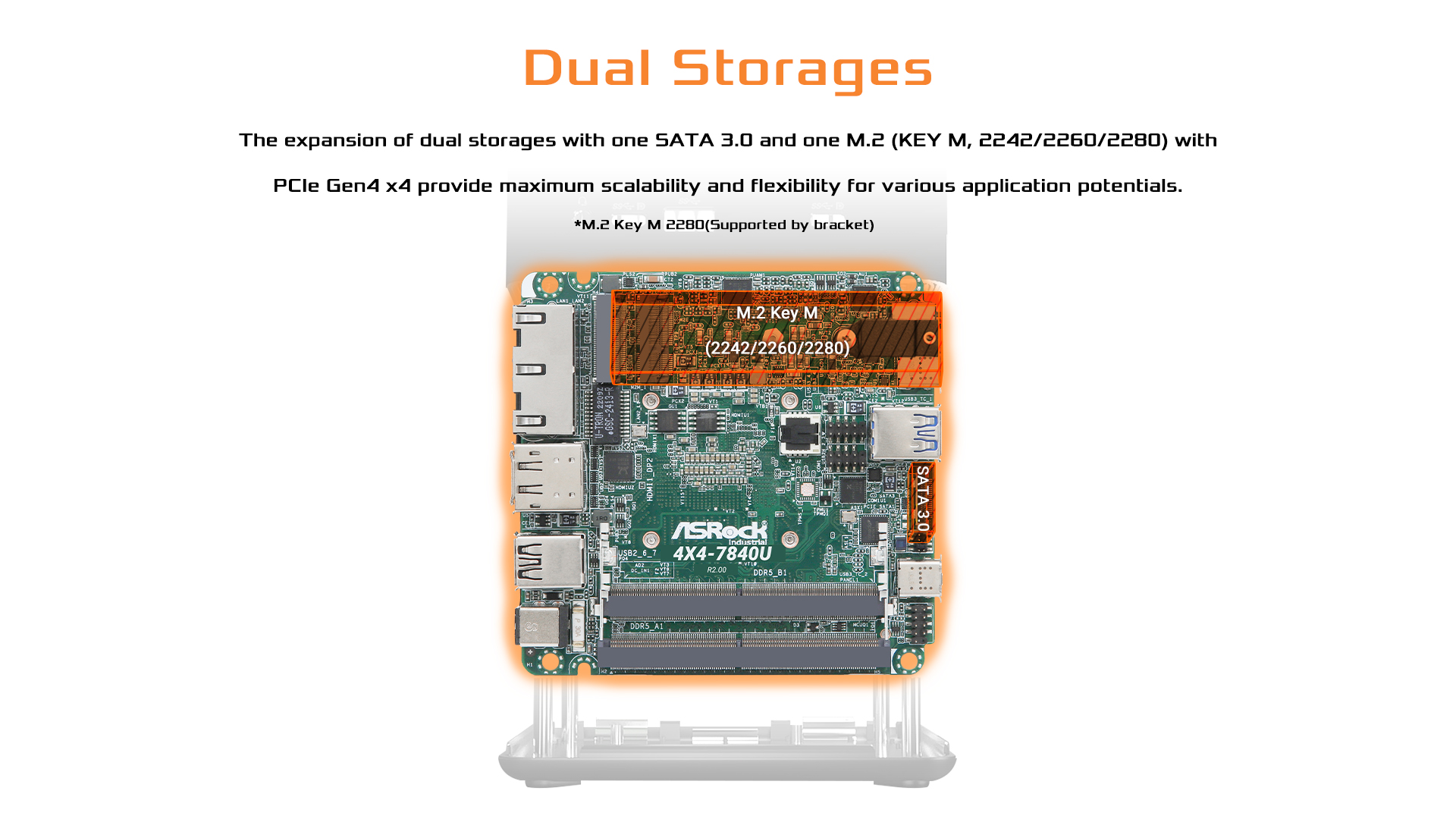 ASRock Industrial - 4X4 BOX-7840U